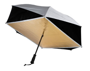 NOVOFLEX Reflector Kit - Gold, Silver, Sunlight, Black, White for Phot